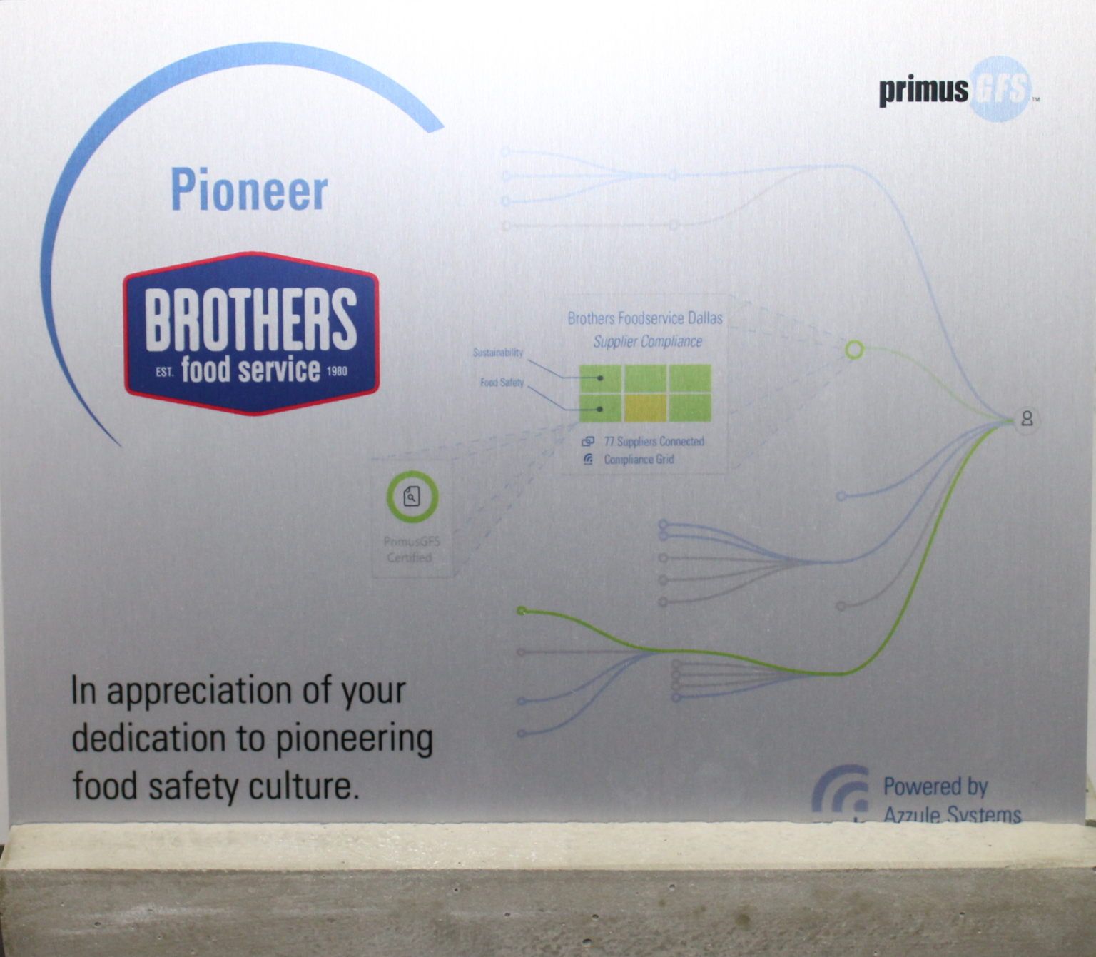 Brothers Food Service: Dallas, TX Location • DFW • Louisiana